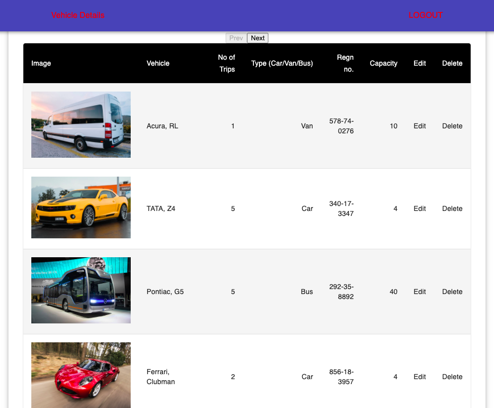 GitHub - Jigyasa08/Vehicle-Management: A vehicle management app