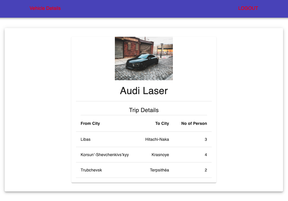 GitHub - Jigyasa08/Vehicle-Management: A vehicle management app