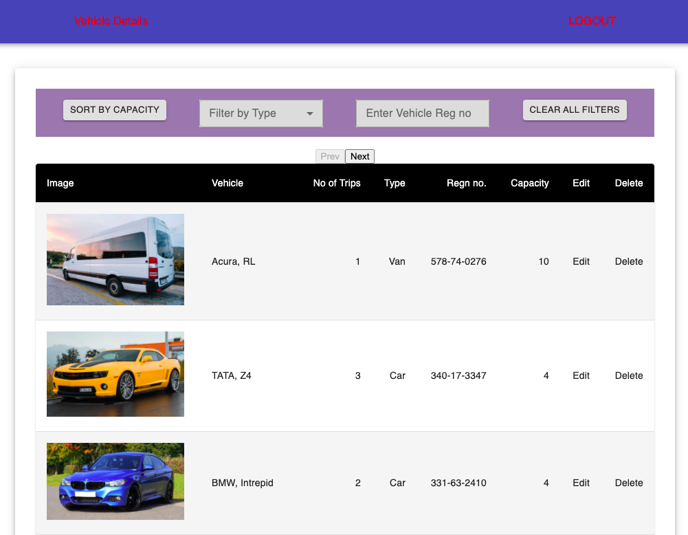 Github Jigyasa08 Vehicle Management A Vehicle Management App