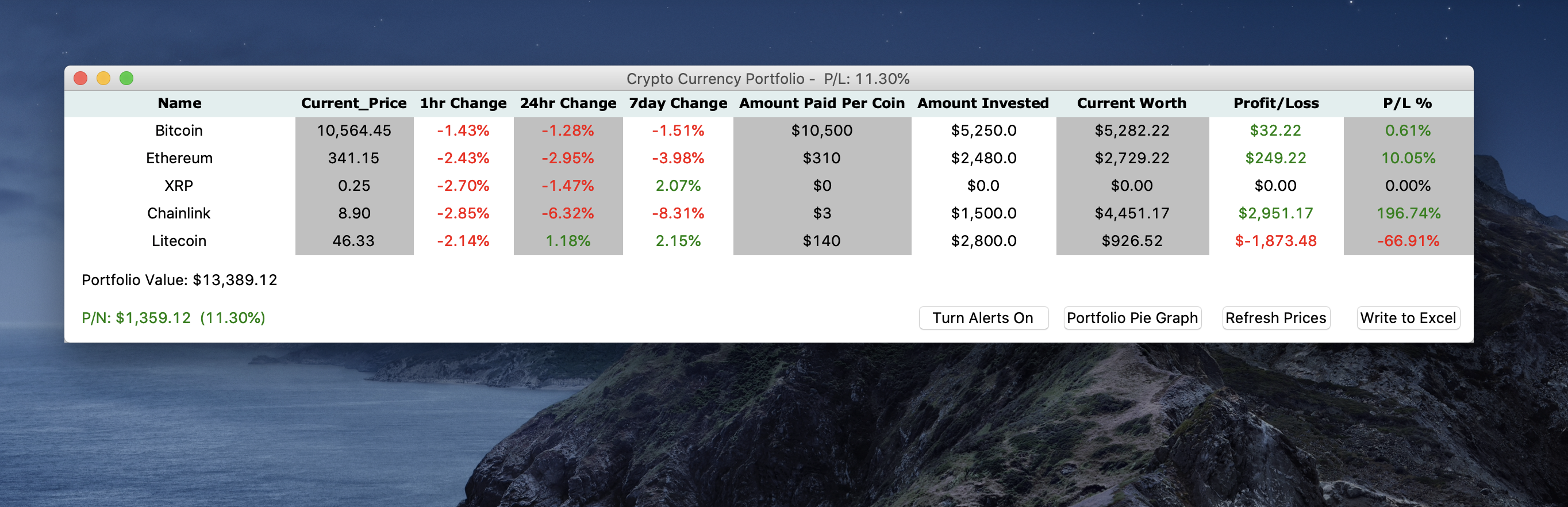 GitHub - Nick-foote/Asset-Portfolio-Desktop-GUI