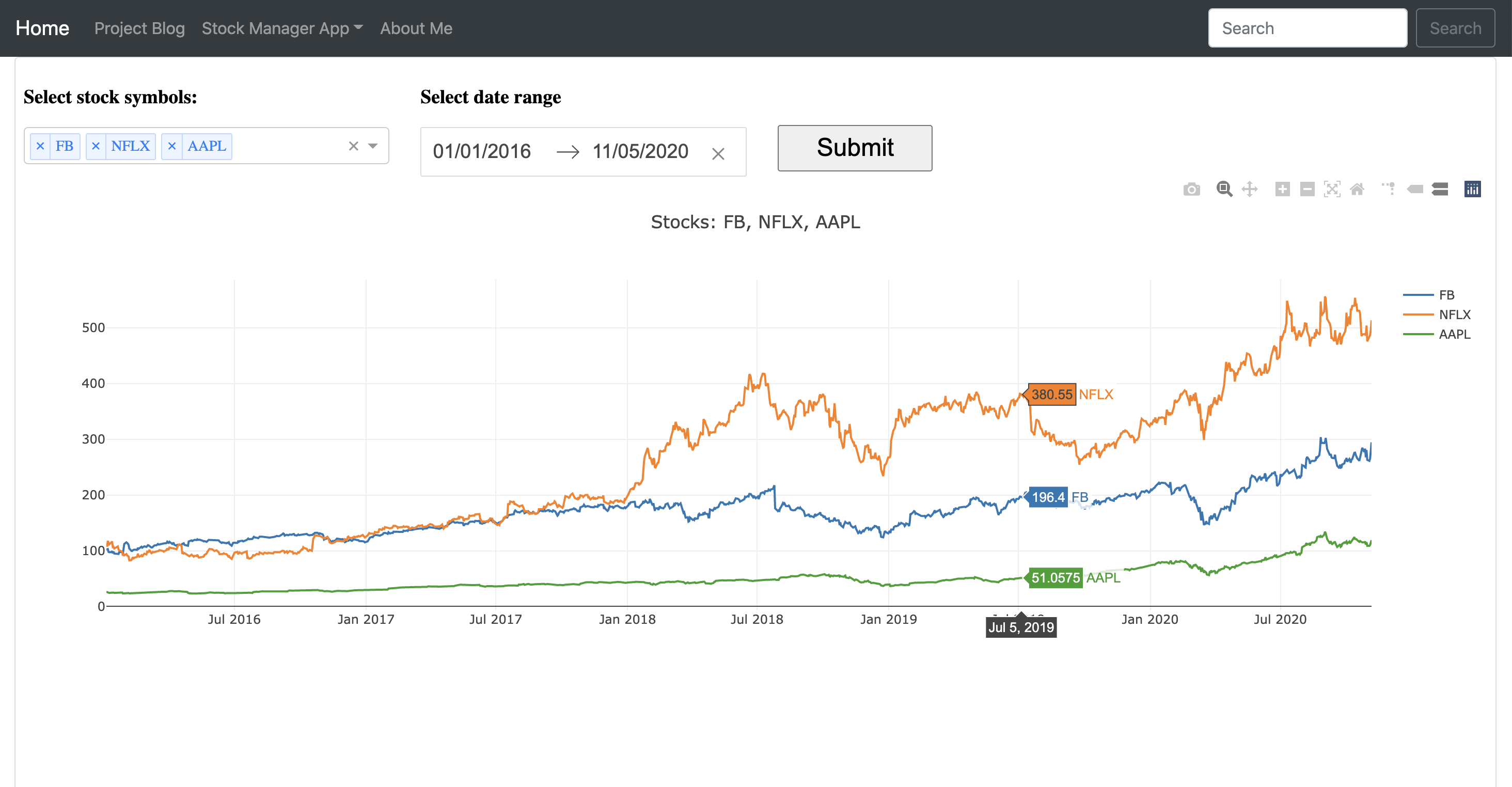 GitHub - Nick-foote/stocks-portfolio-web-app: A Django web app to track ...
