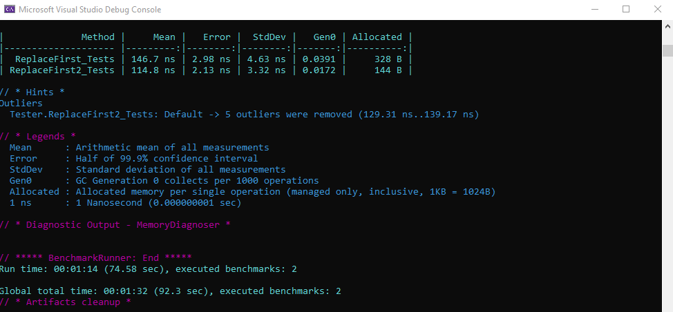 AbpStringExtensions.ReplaceFirst optimalisation using spans · Issue #15877 · abpframework/abp ...