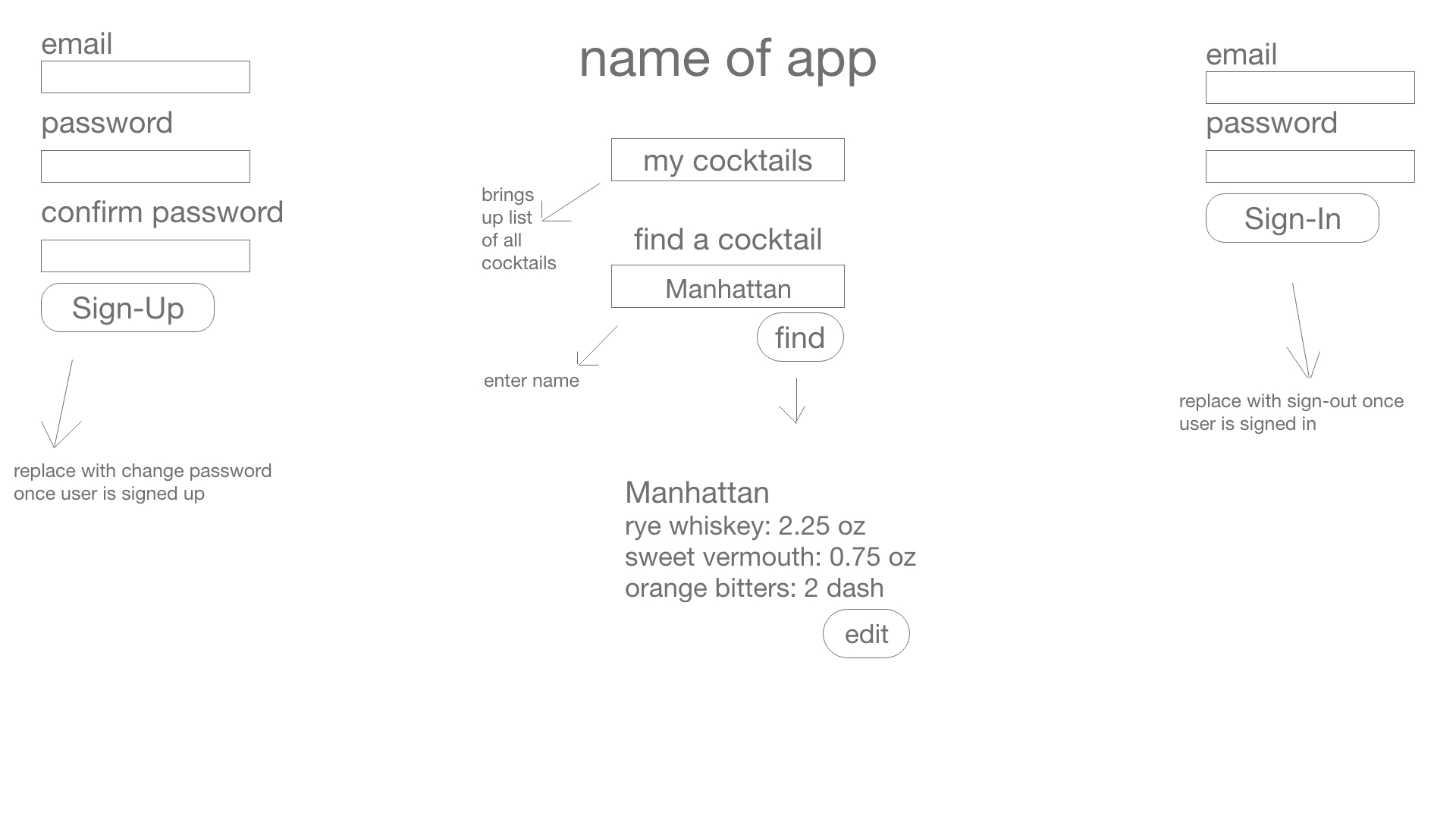 GitHub - tslilpress/cocktail-library-client: This is an app that allows bartenders and bar ...