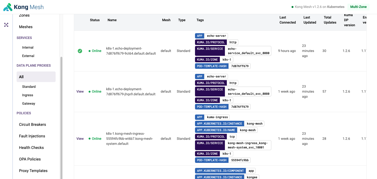 In GUI, DPP.All shows Type=Standard for all DPP Types · Issue #2017 · kumahq/kuma · GitHub