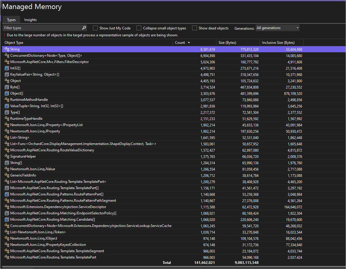 Struggling with high memory usage · Issue #14117 · OrchardCMS/OrchardCore · GitHub