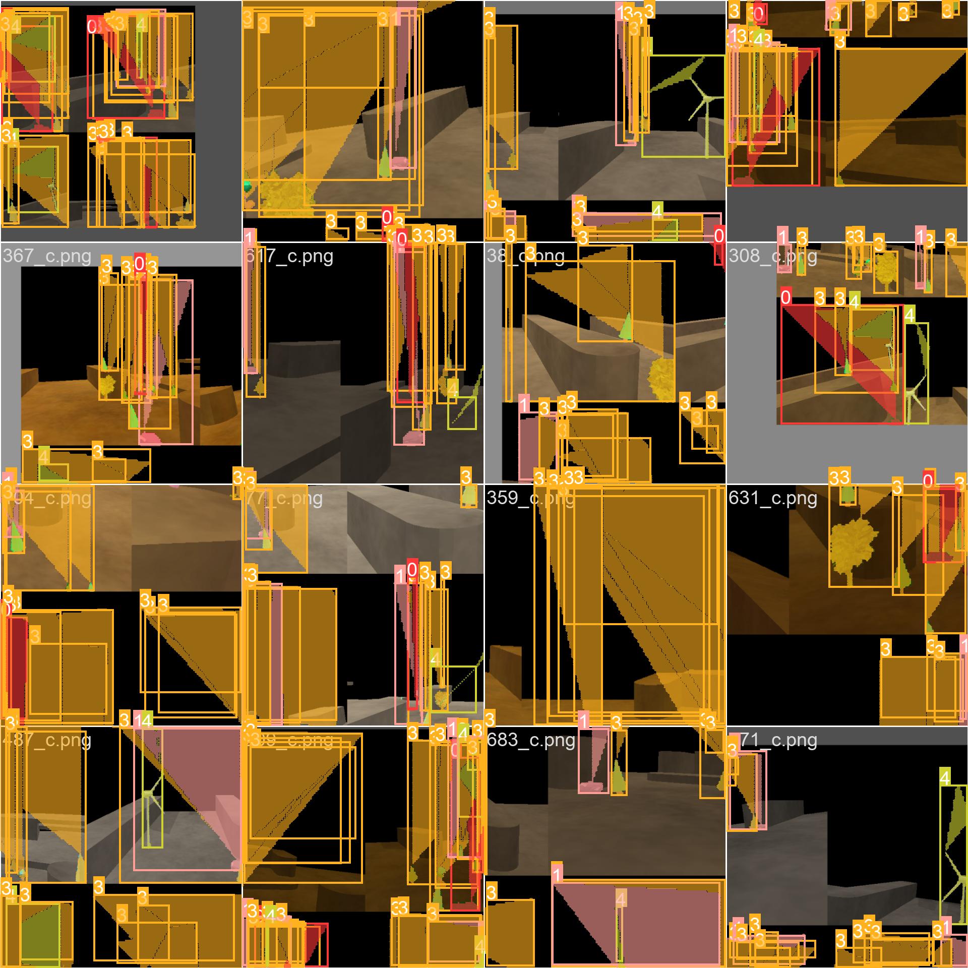 coco128-seg format · Issue #741 · ultralytics/ultralytics · GitHub