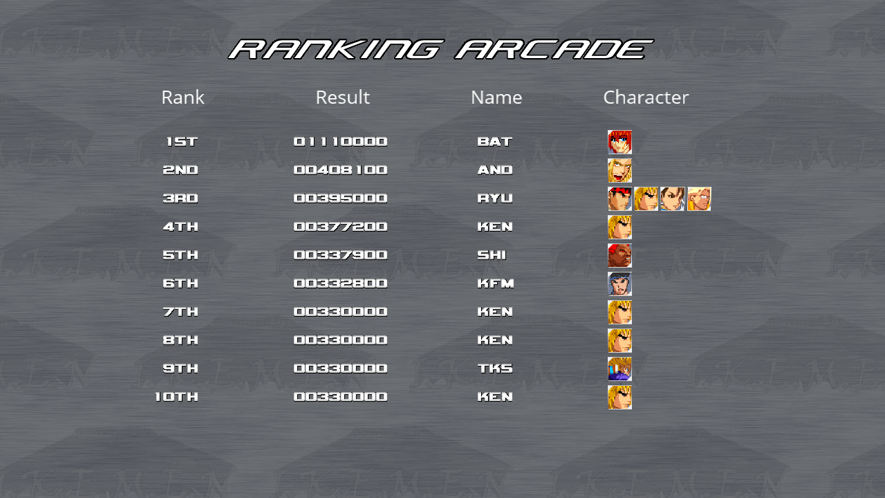 Feature request: Top layers for screenpacks · ikemen-engine Ikemen-GO ...