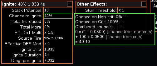 Ignite chance incorrect · Issue #5821 · PathOfBuildingCommunity/PathOfBuilding · GitHub