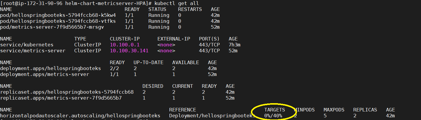 GitHub - cloudtechmasters/helm-chart-metricserver-HPA