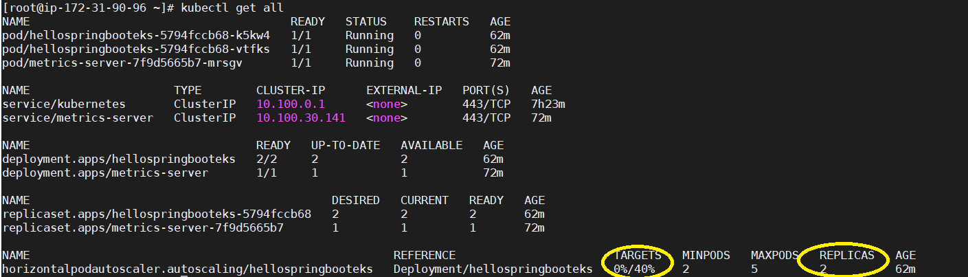 GitHub - cloudtechmasters/helm-chart-metricserver-HPA