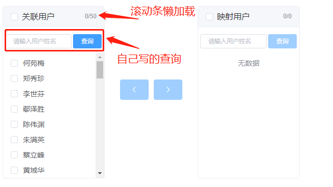 Some Advice About Element Ui Transfer Component · Issue 19966 4344