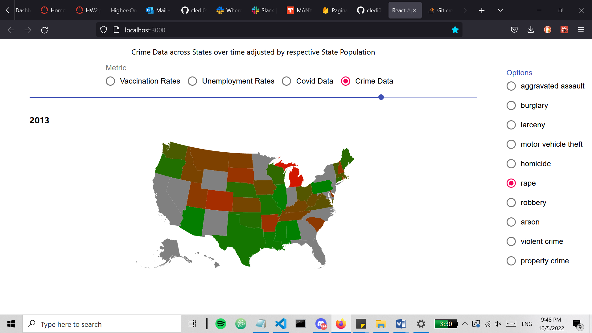 Github Cledi01 Interactive Heatmap Interactive Heatmap Of Various Kinds Of Data Across