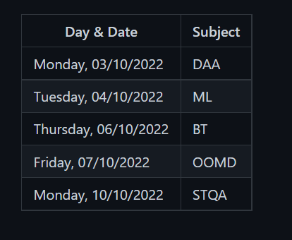 GitHub - shreyaschavhan/sem-VII-insem: SPPU BE Comp Sem VII Insem Exam ...