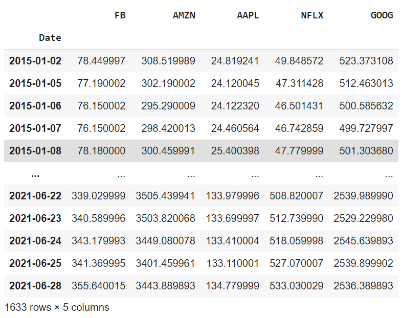 GitHub - Ranj-001/Portfolio-Optimiser