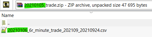 Random Data Generator Date Mismatch for Futures · Issue #6115 ...