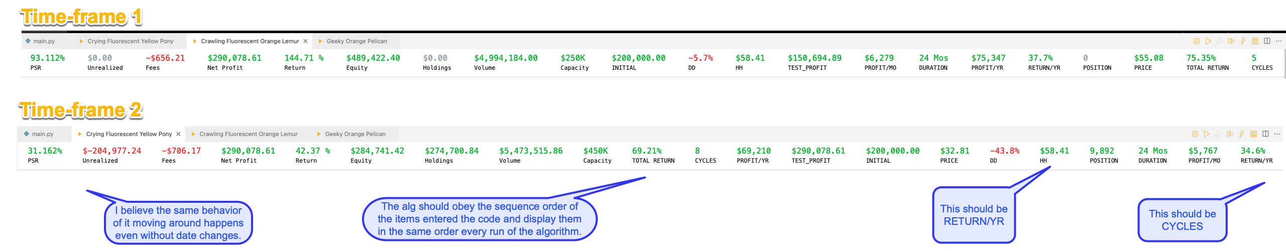 Unordered Runtime Statistics · Issue #6309 · QuantConnect/Lean · GitHub