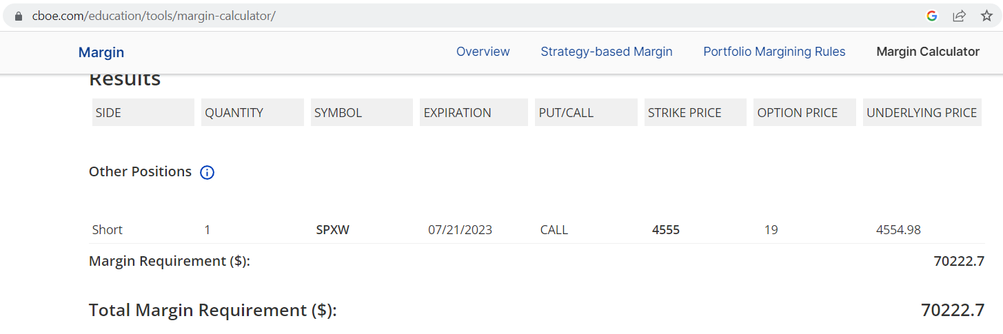Index Option Margin Model · Issue 7387 · Quantconnectlean · Github 