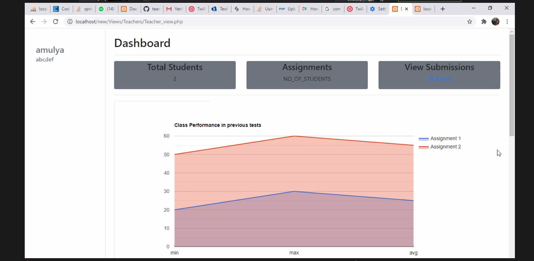 GitHub - Obnoxious-coder/CFG_hackerthon