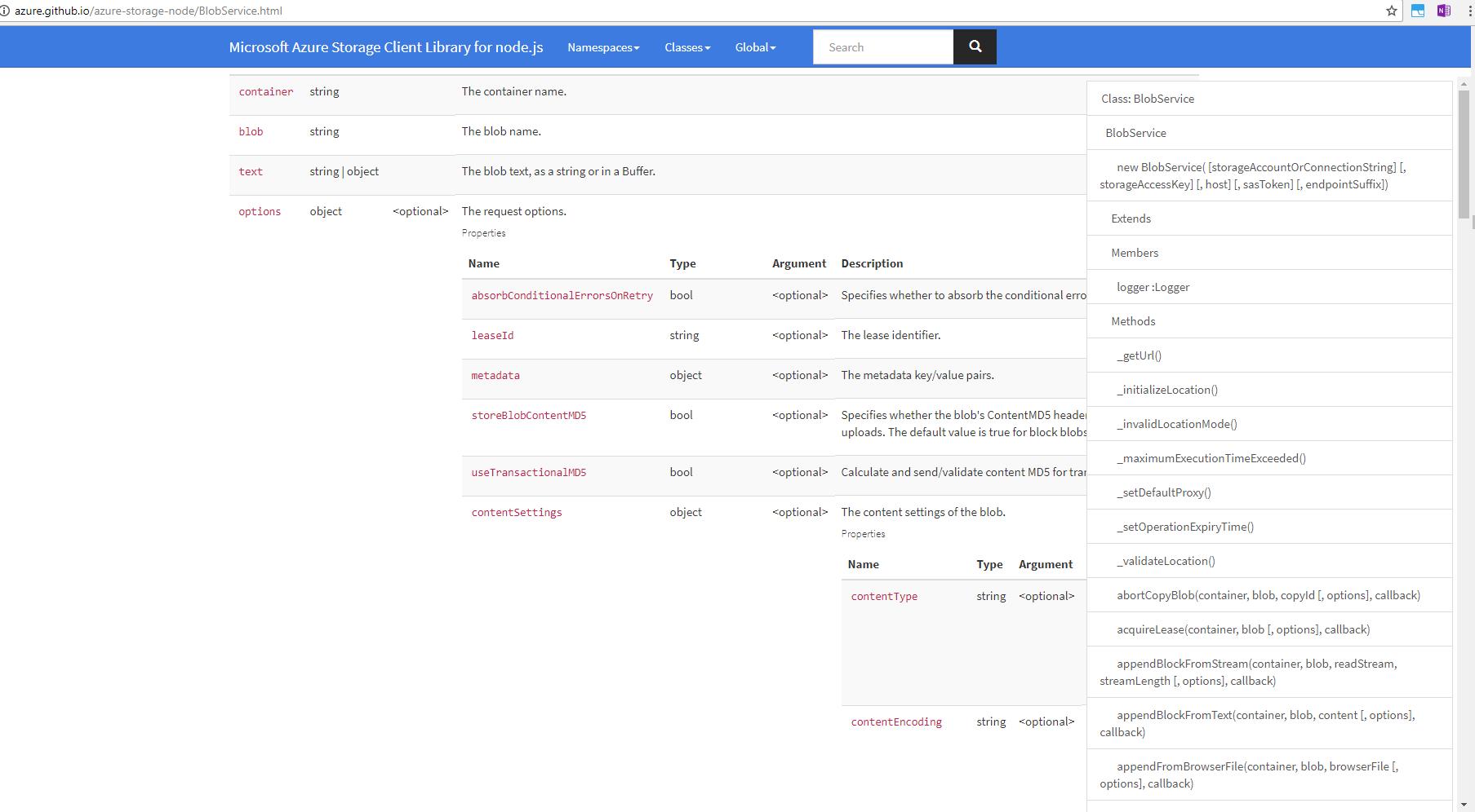 API parameter contents are covered by right side index · Issue #319 · docstrap/docstrap · GitHub
