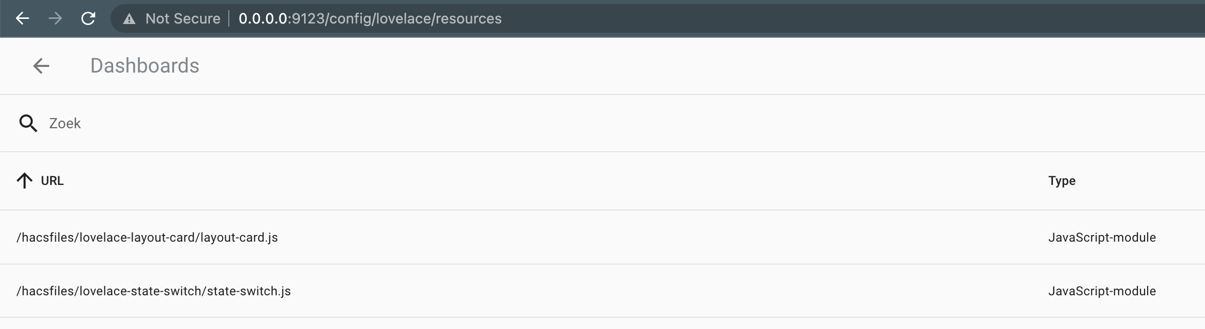 Adaptive dashboard won't display - Custom element doesn't exist: grid-layout · Issue #841 · UI ...