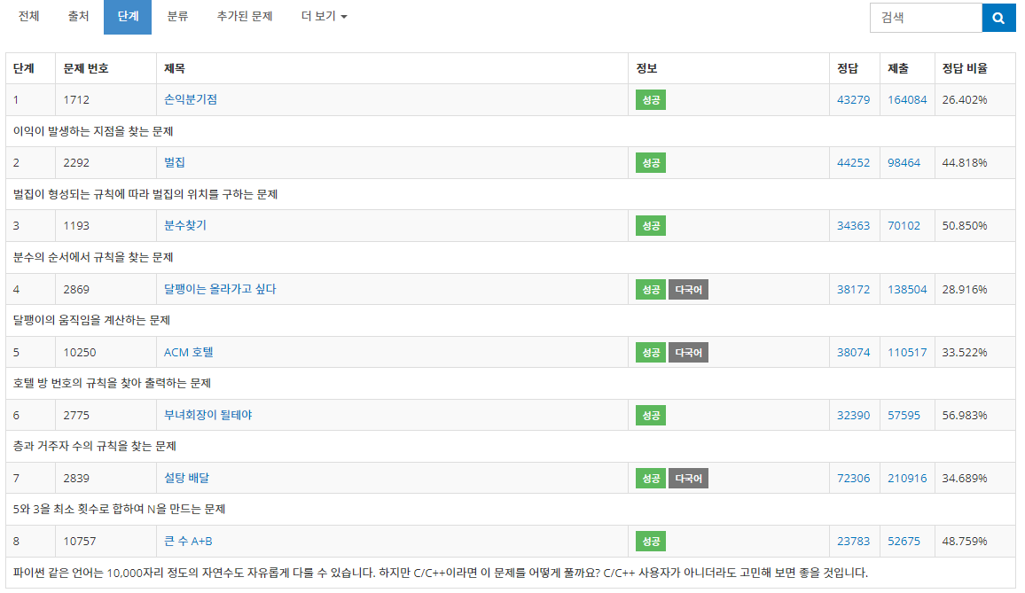 GitHub - Gomi-coder/baekjoon_BasicMath1: BaekjoonOnlineJudge단계별로 풀기 > 기본수학 1 (수학 문제로 수학적 사고력을 길러 ...