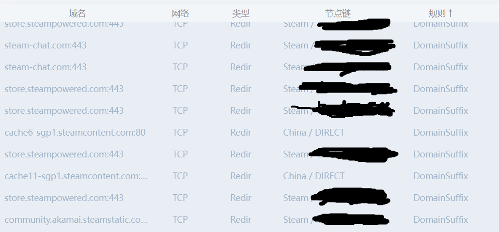 Steam域名缺少steamcontent.com · Issue #486 · blackmatrix7/ios_rule_script · GitHub