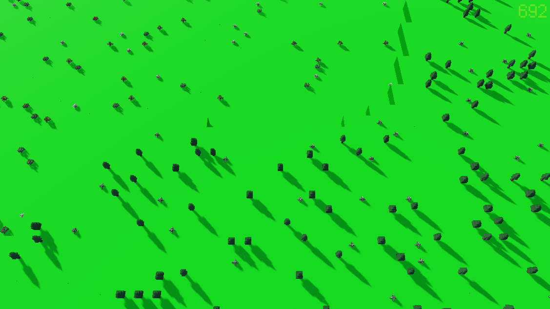 The screen gets blurry and indistinct when I use a custom shader ...