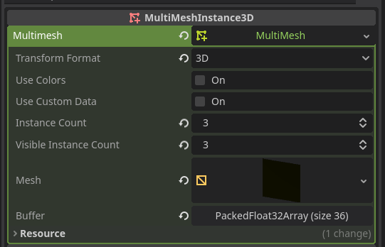 Unable to get the world position of each MultiMeshInstance3D instance in the shader fragment ...