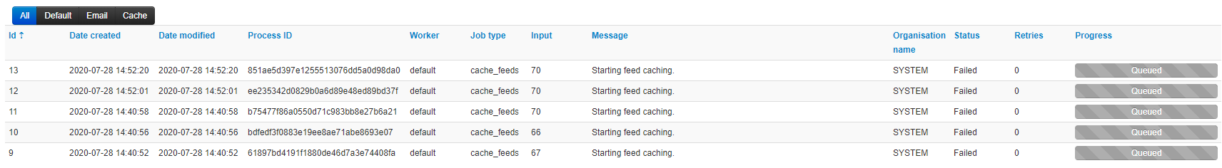 Local feeds failing to cache · Issue #6155 · MISP/MISP · GitHub