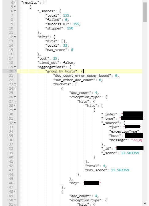 Alerting trigger variables are empty · Issue #176 · opendistro-for-elasticsearch/alerting · GitHub