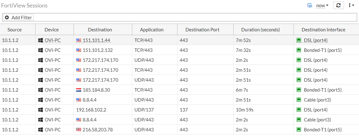 GitHub - khalid82my/Fortigate-SD-WAN-Demo-6.4.3: Fortigate SD WAN Demo Lab with 6.4.3