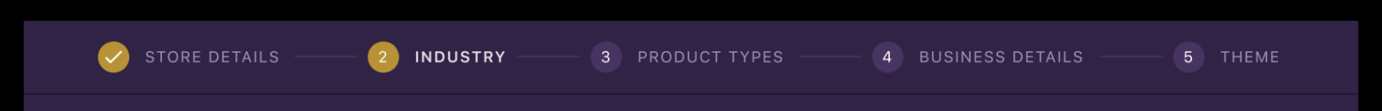 Onboarding - Profile Wizard: Stepper Component · Issue #2164 · woocommerce/woocommerce-admin ...