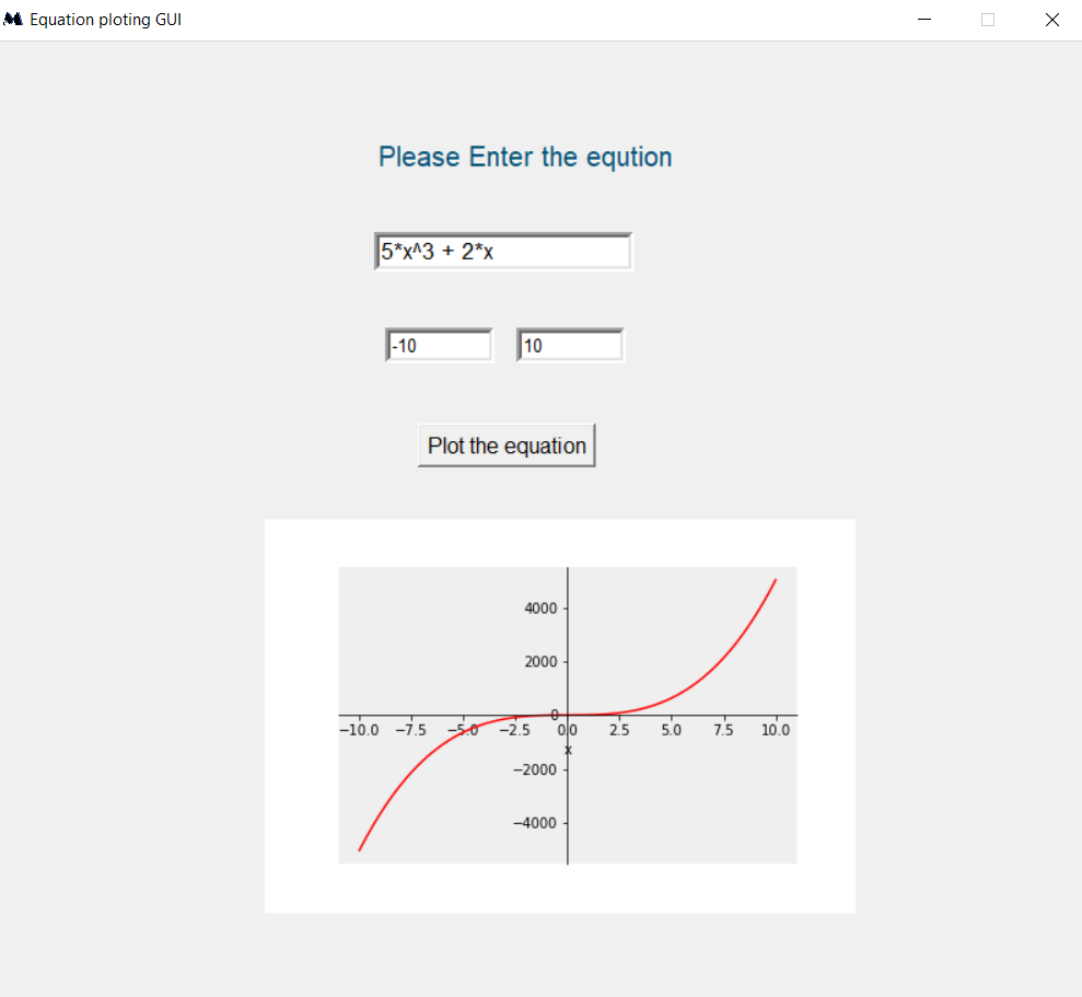 GitHub - Haitham-Darwish/Function-Plotter