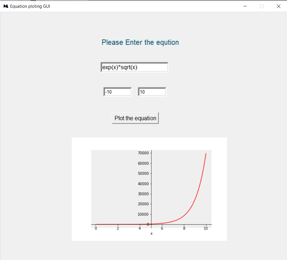 GitHub - Haitham-Darwish/Function-Plotter