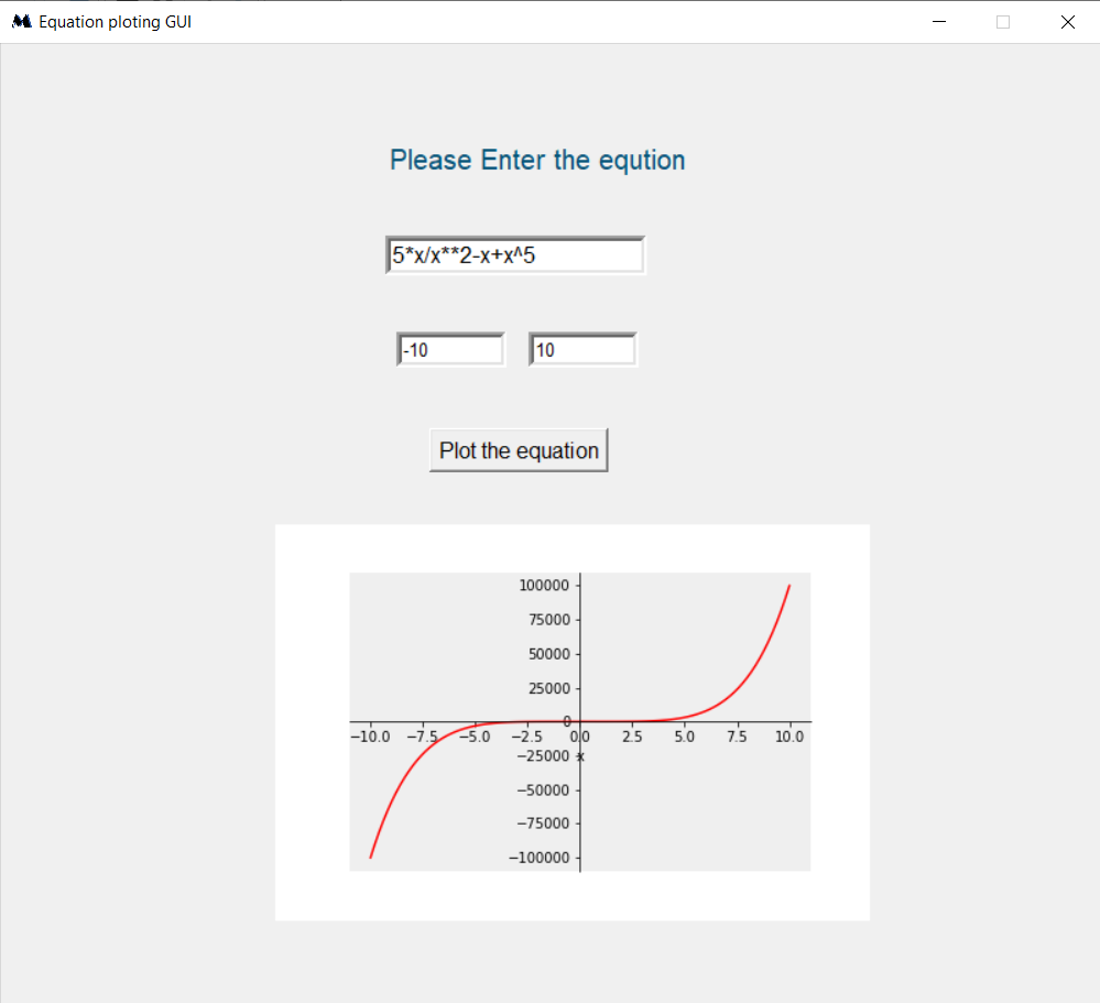 GitHub - Haitham-Darwish/Function-Plotter
