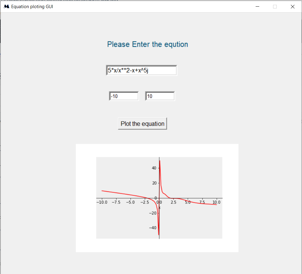 GitHub - Haitham-Darwish/Function-Plotter