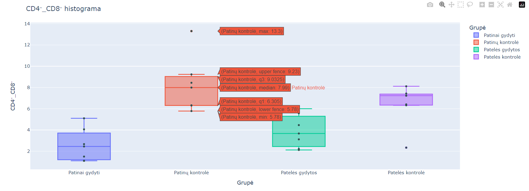 DataAIchemist (Linas Kapočius) · GitHub