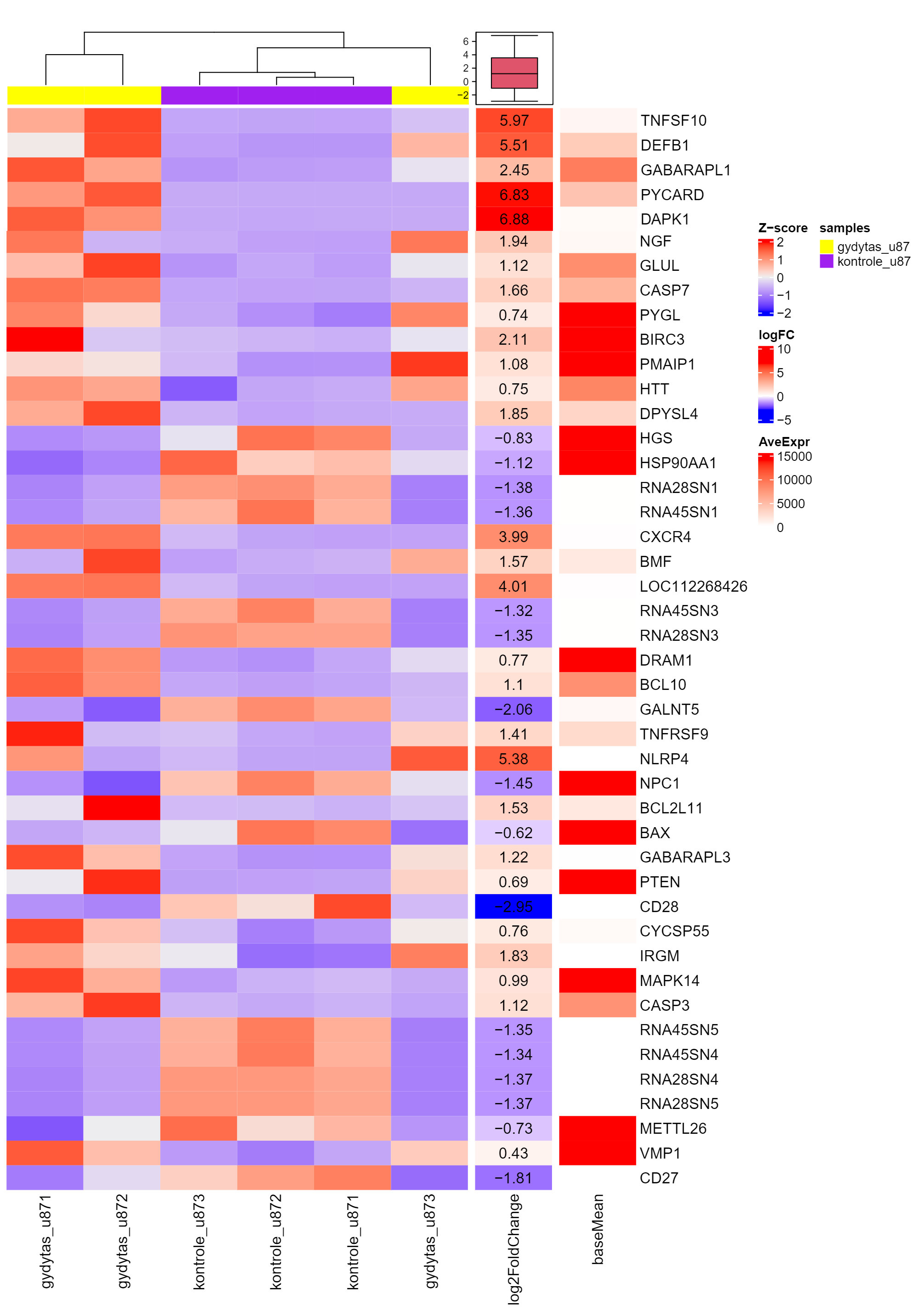 DataAIchemist (Linas Kapočius) · GitHub