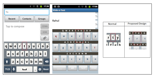 GitHub - rahulvaish/SlideAndTextKeyboard-Android: Android keyboard ...