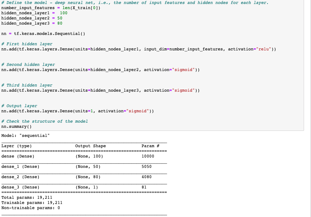 GitHub - robfreed10/Neural_Network_Charity_Analysis: Processing Data ...