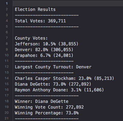 GitHub - robfreed10/election-analysis: using Python to analyze election ...