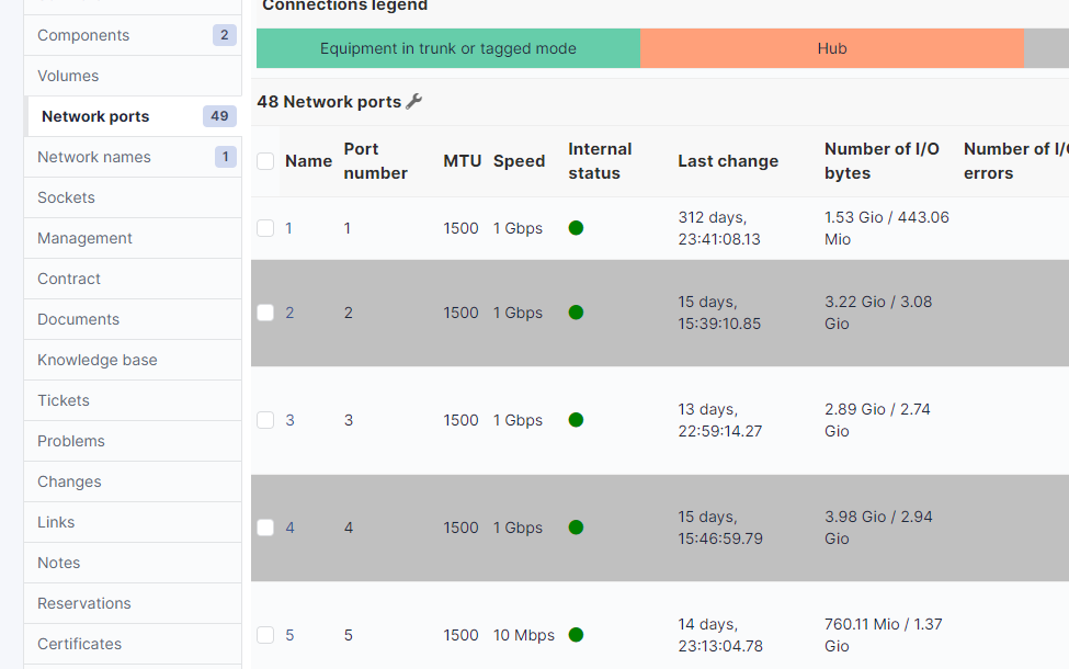 1.0.2 - Discovery task deleting network ports · Issue #157 · glpi ...