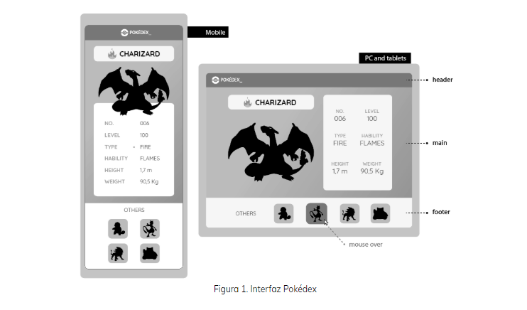 GitHub - afprietoa/Pokedex: Interfaz web responsive base de un Pokédex ...