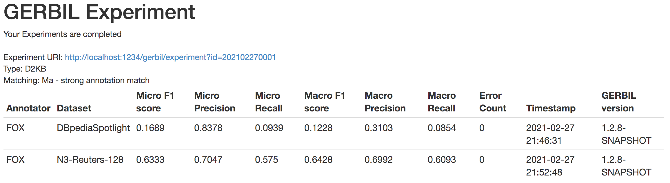 InKB, EE, GSInKB scores in D2KB · Issue #379 · dice-group/gerbil · GitHub