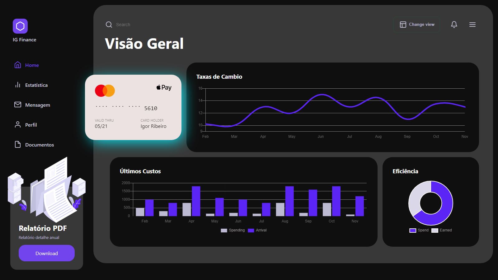 GitHub - igor-s-ribeiro/IG-Finance: Projeto site de finanças / front-end