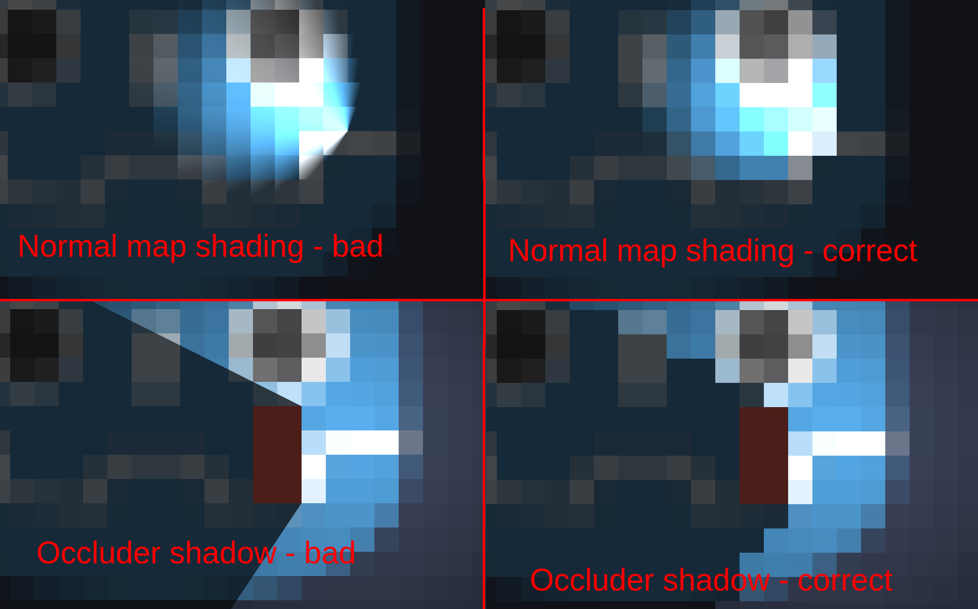 PointLight2D doesn't respect Nearest texture filter for normal-maps or shadows · Issue #76266 ...