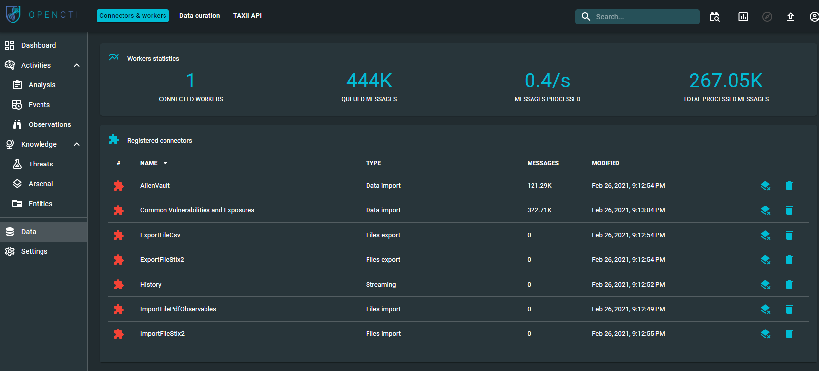 The connector for CVE does not import data and cannot be restart or removed · Issue #273 ...