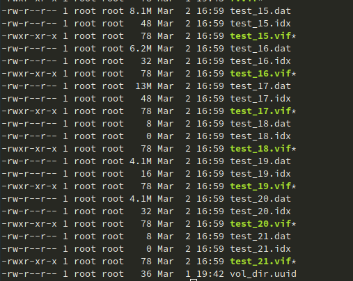 Bucket Files via S3 Do not Persist After docker-compose down · Issue #4266 · seaweedfs/seaweedfs ...