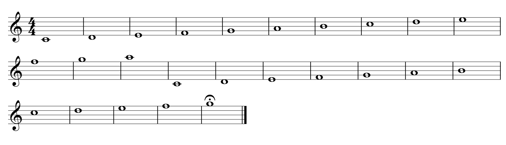 --breaks auto + pb interaction · Issue #2034 · rism-digital/verovio · GitHub