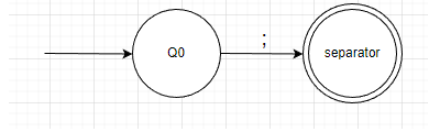 GitHub - Oktovivian/Tubes_TBA_Kelompok-9